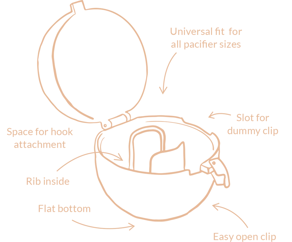 Strawberry Universal Pacifier Case – By a Farmer's Daughter